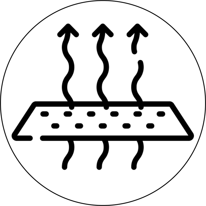 Sweet Sheets® Softest Bed Sheets For The Coziest Sleep